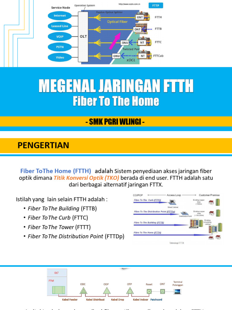 Mengenal Jaringan FTTH by SMK PGRI WLINGI | PDF