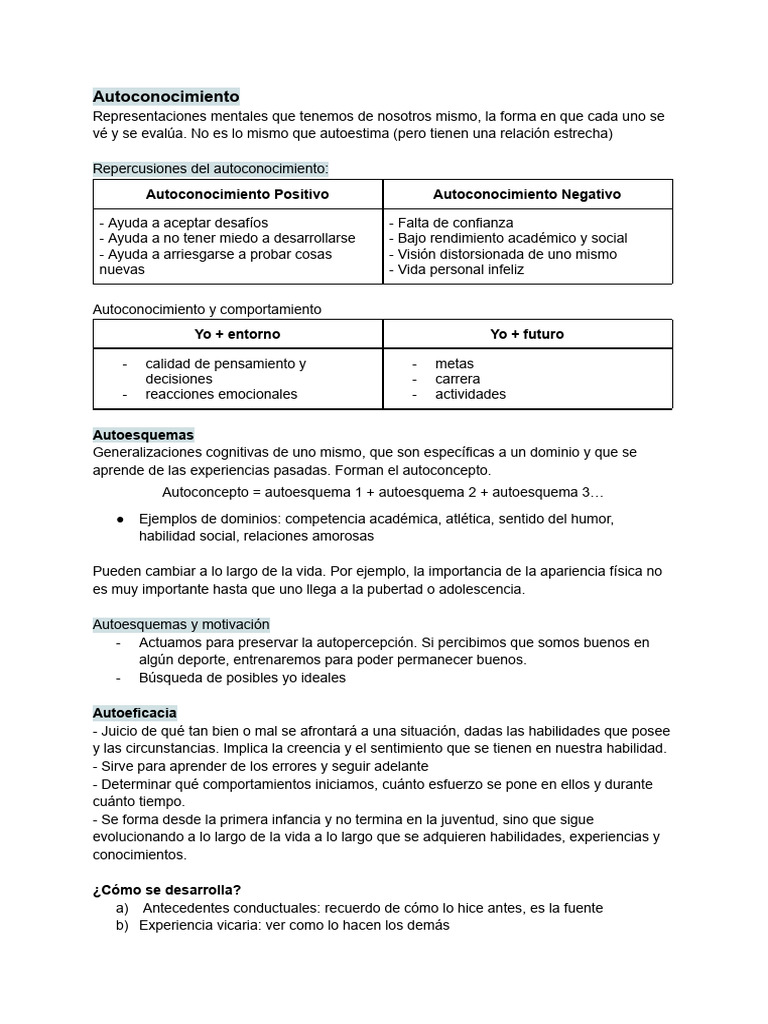 Autoconocimiento y Motivación Personal | PDF | Motivación | Motivacional