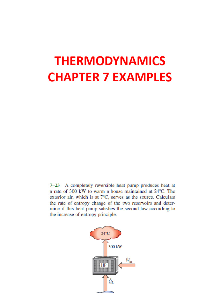 CHP-7 Examples and Solutions | PDF