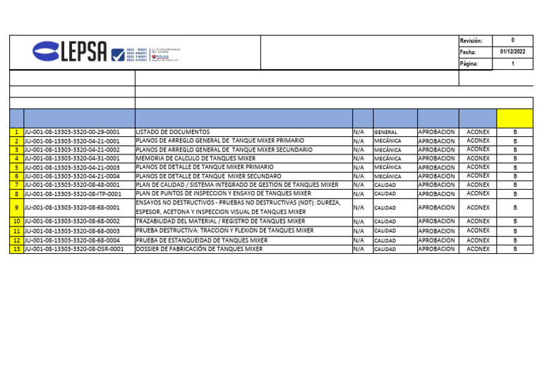 Documentación de Tanques Mixer PRFV | PDF