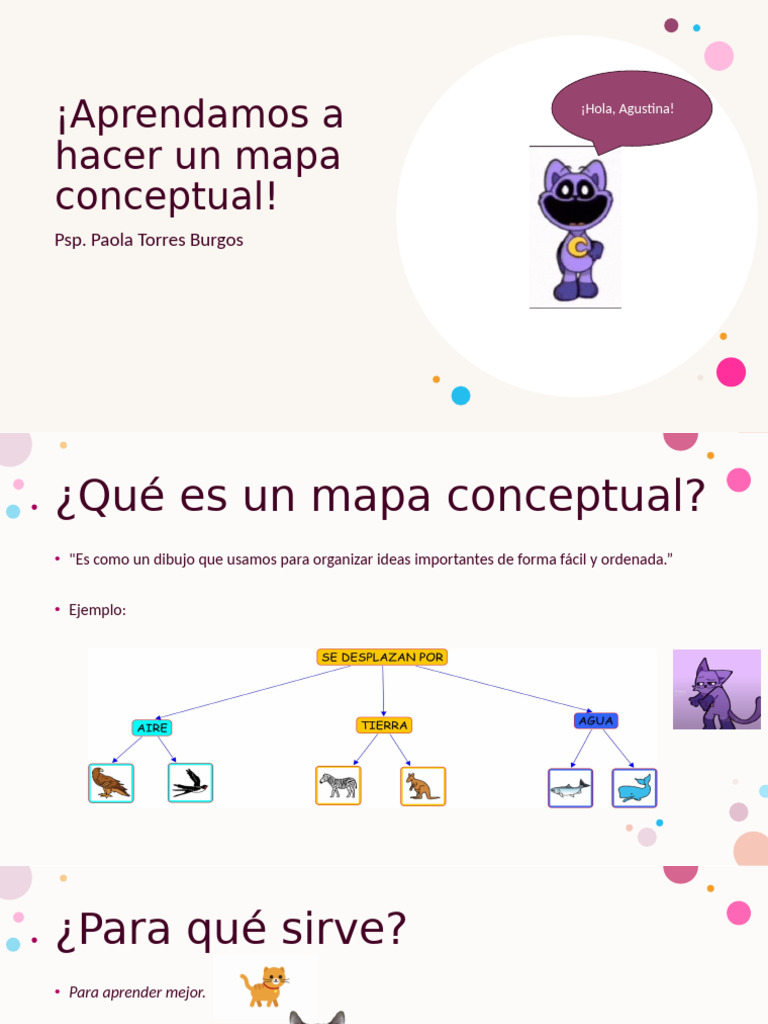 Mapa Conceptua Agustina | PDF