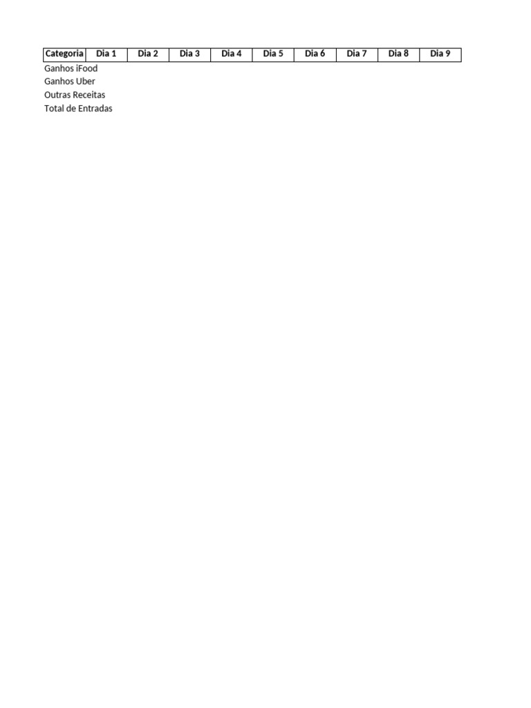 Planilha Mensal Entregas | PDF