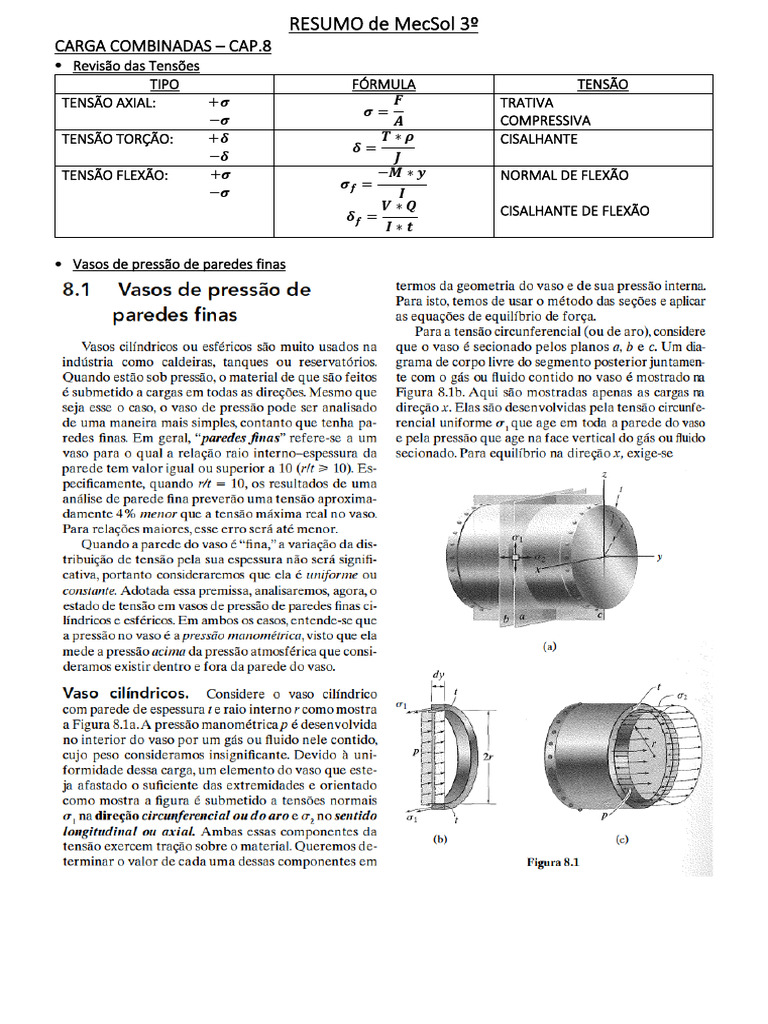 RESUMO de MecSol 3º | PDF