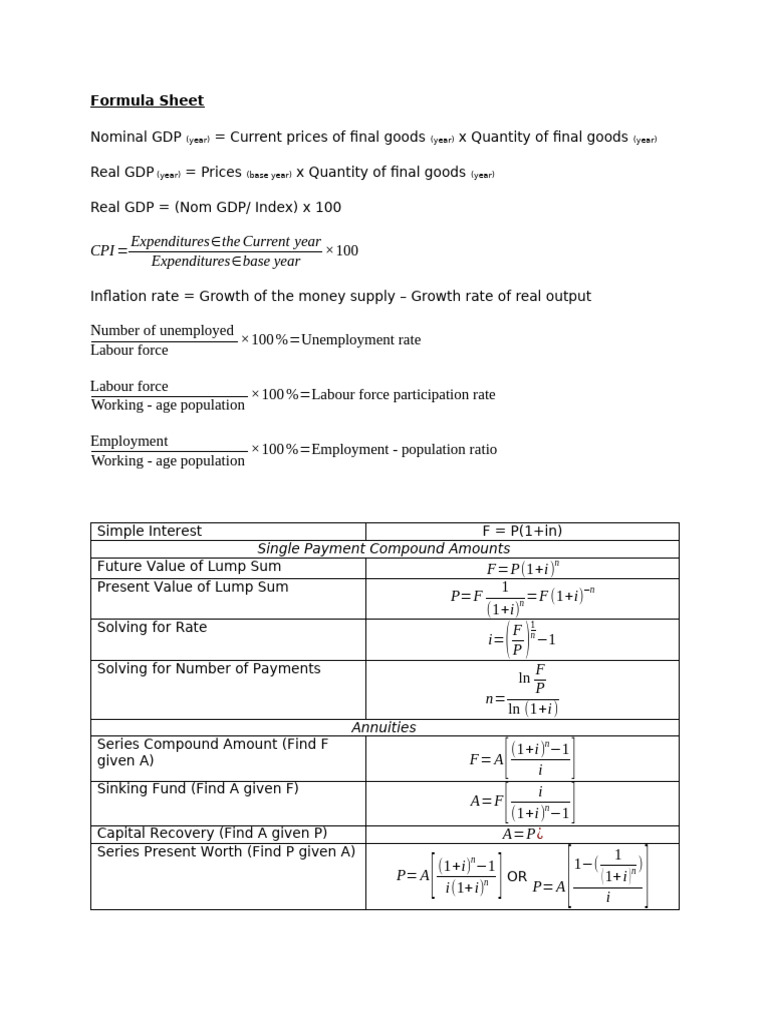 Final Exam Formula Sheet W25 | PDF | Present Value | Political Economy