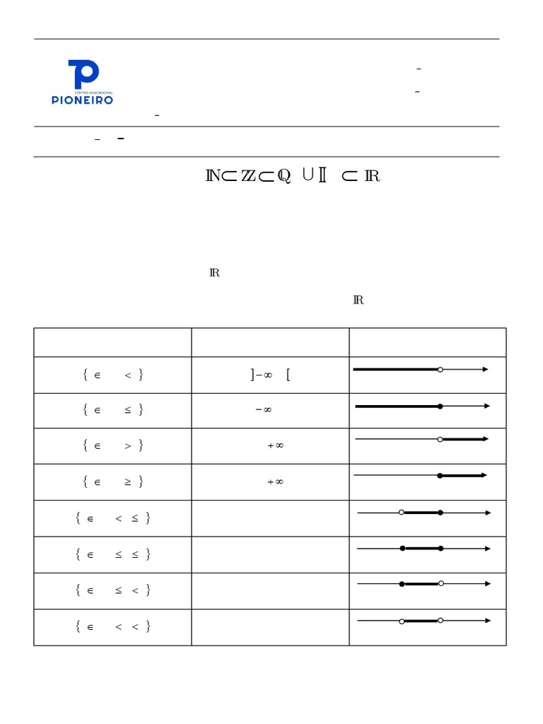 Ficha 29-Conj-Numer-Reta Real | PDF | Número real | Números