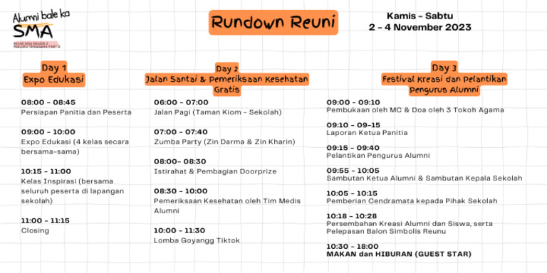 Rundown Reuni | PDF