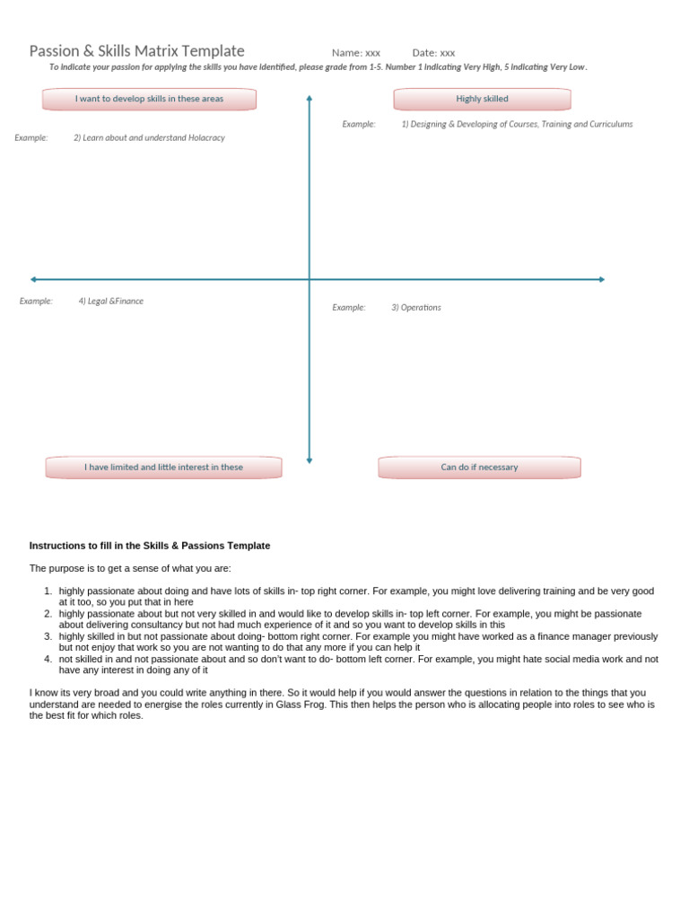 Passion & Skills Matrix Guide | PDF