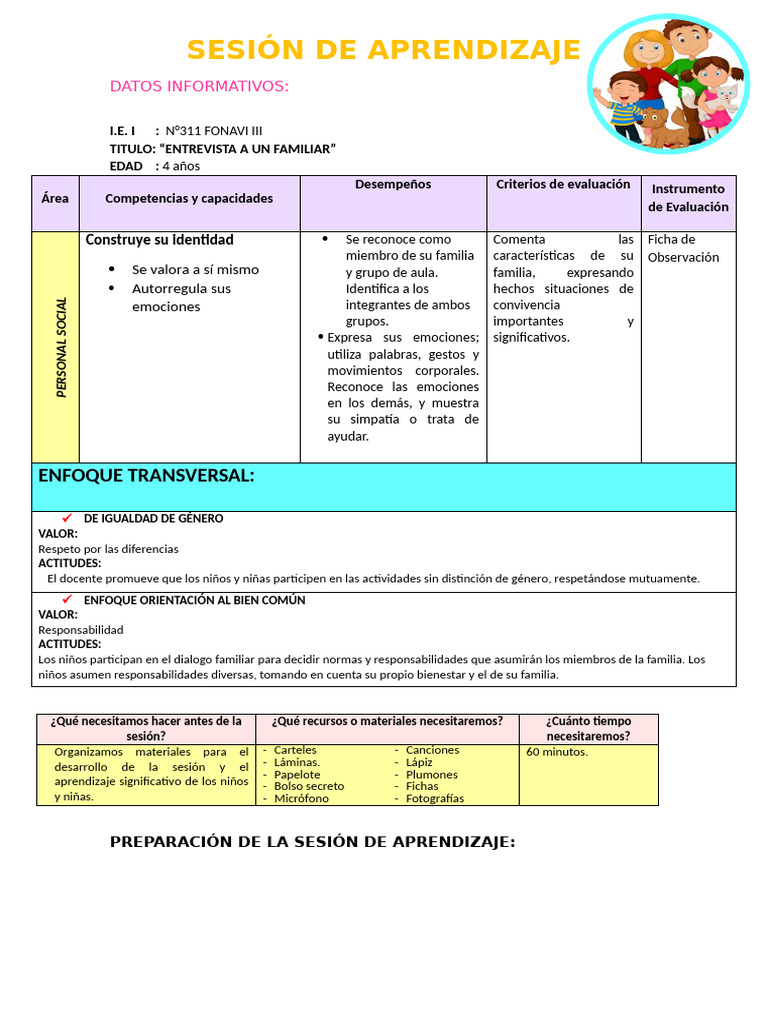 Sesión de Aprendizaje - Familia | PDF | Aprendizaje | Cognición
