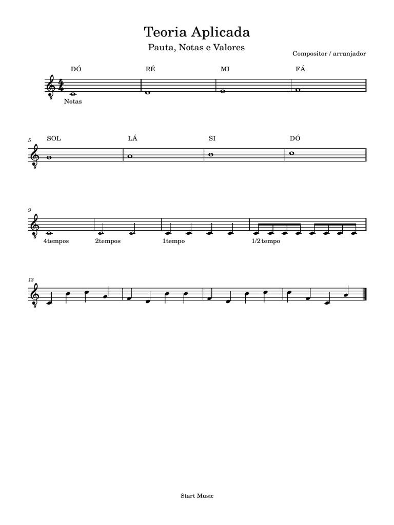 Teoría Musical: Notas y Valores | PDF