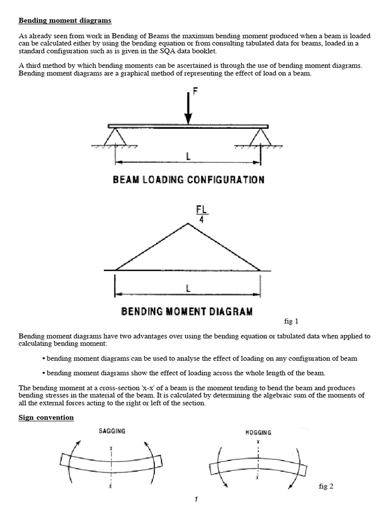 TS-S6-Structures Unit 2-0106 - Bending Moment Diagrams | PDF | Bending ...
