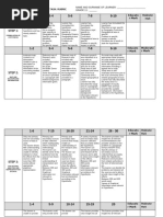 NSC CAT PAT Task Guidelines 2025 | PDF | Spreadsheet | Databases