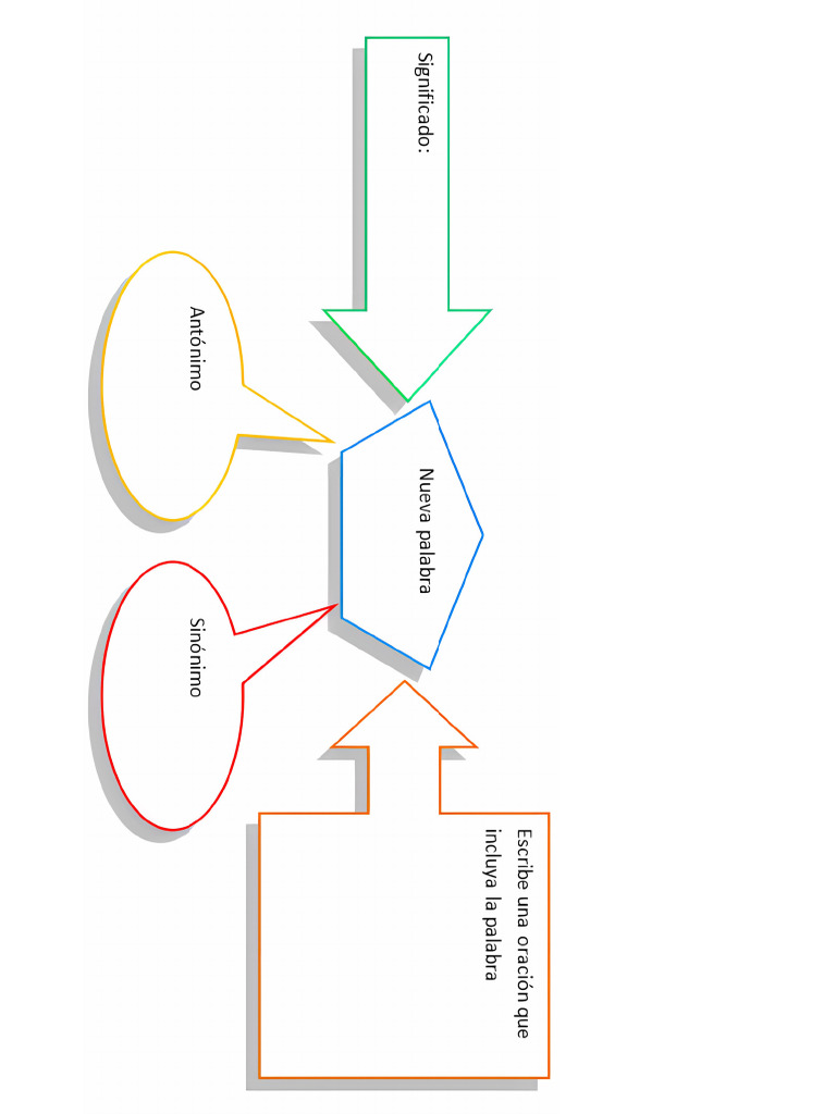 Trabjo Ocn Palabras | PDF