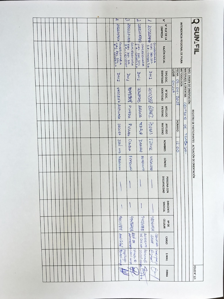 Capacitación SUNAFIL | PDF