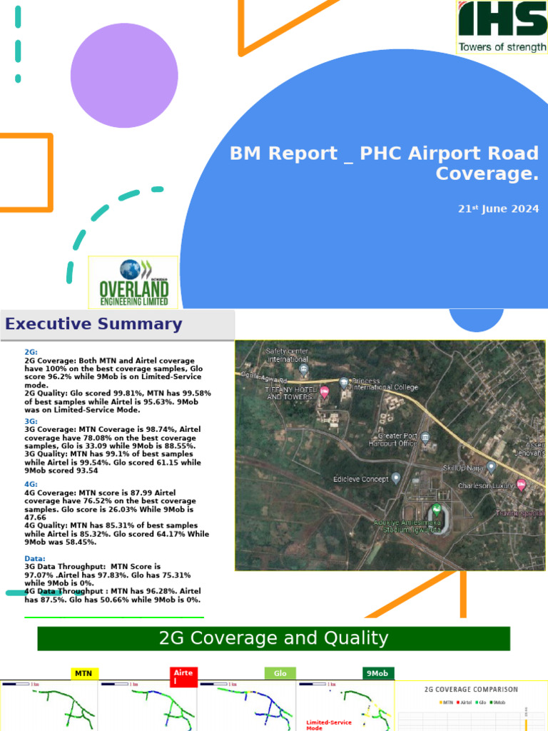 BM Report - PHC Airport Road Coverage-1 | PDF | Online Services | New Delhi