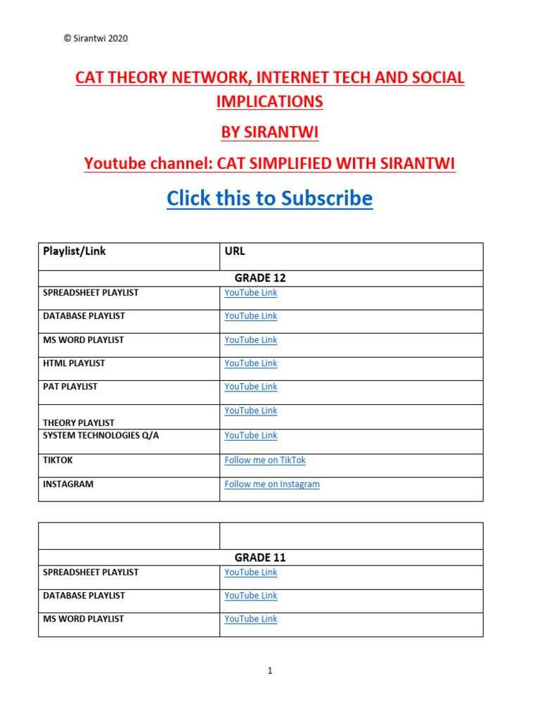Grade 12 Cat Theory Notes-Term2 - Network | PDF | Wi Fi | Computer Network