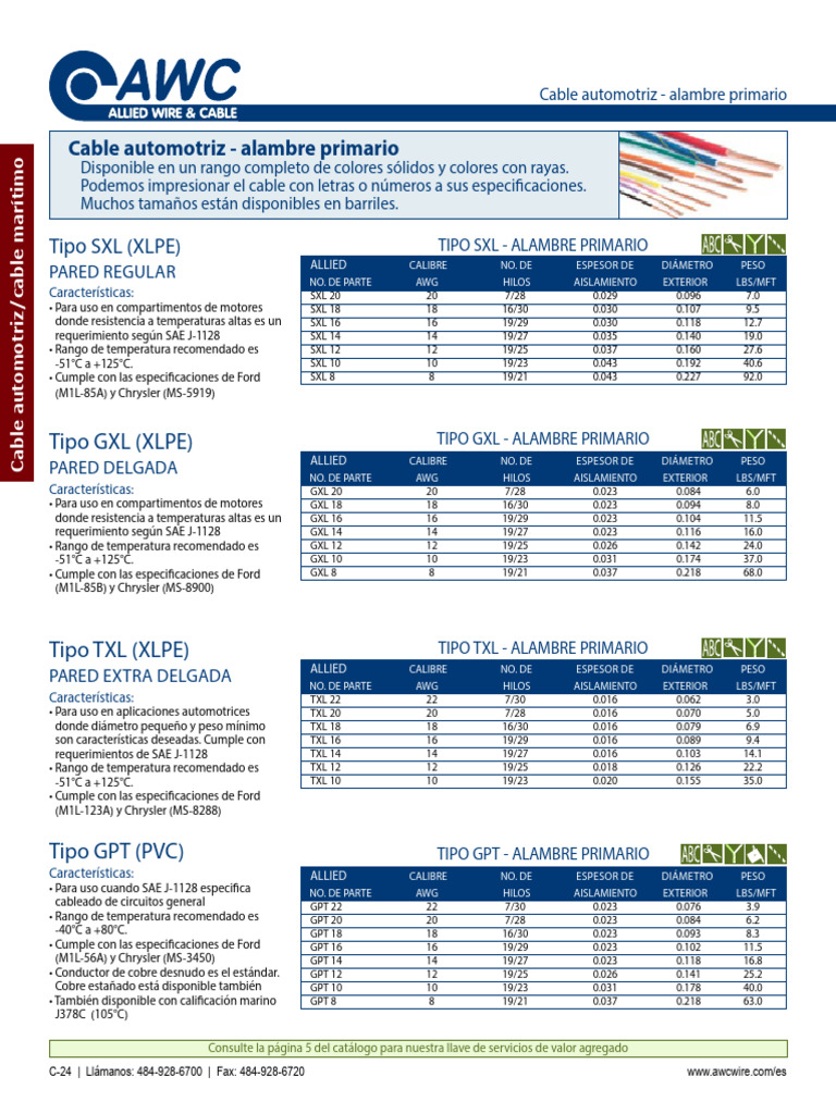 Especificaciones del Cable TXL Automotriz | PDF | Cable | Bienes ...