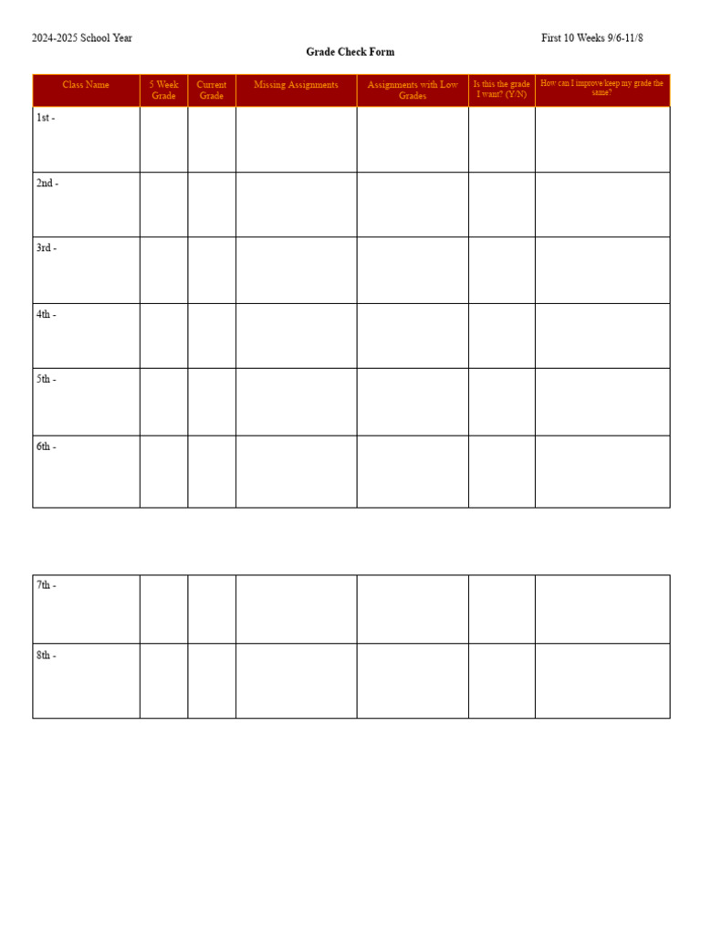 Grade Check 11-8-2024 | PDF