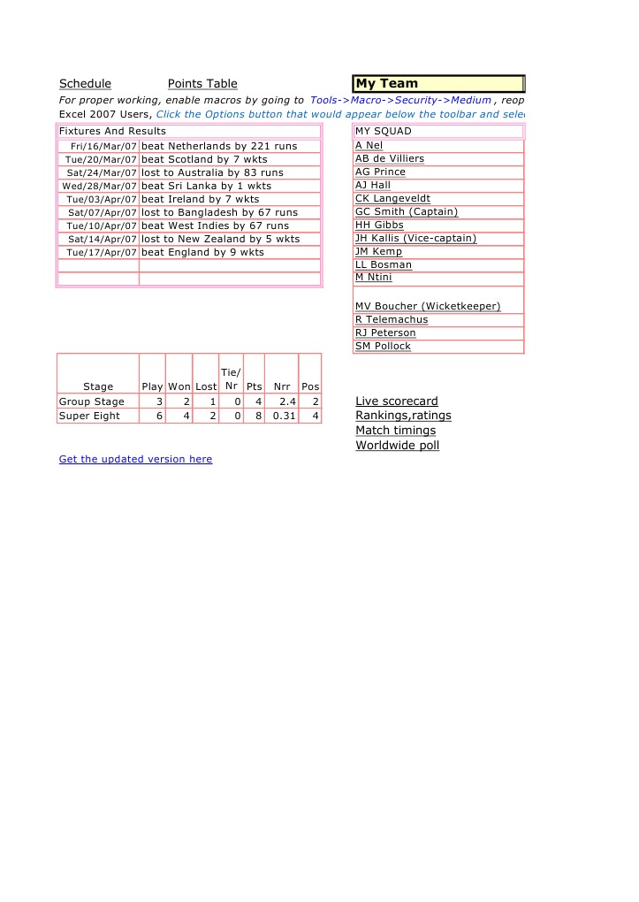 Cricket World Cup Spreadsheet | PDF | Ball And Bat Games | Sports ...