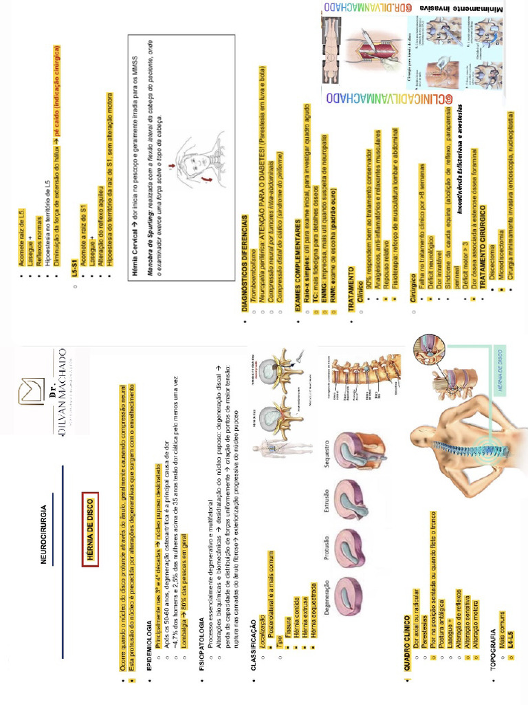 Hérnia 2025 DR DILVAN 2 | PDF