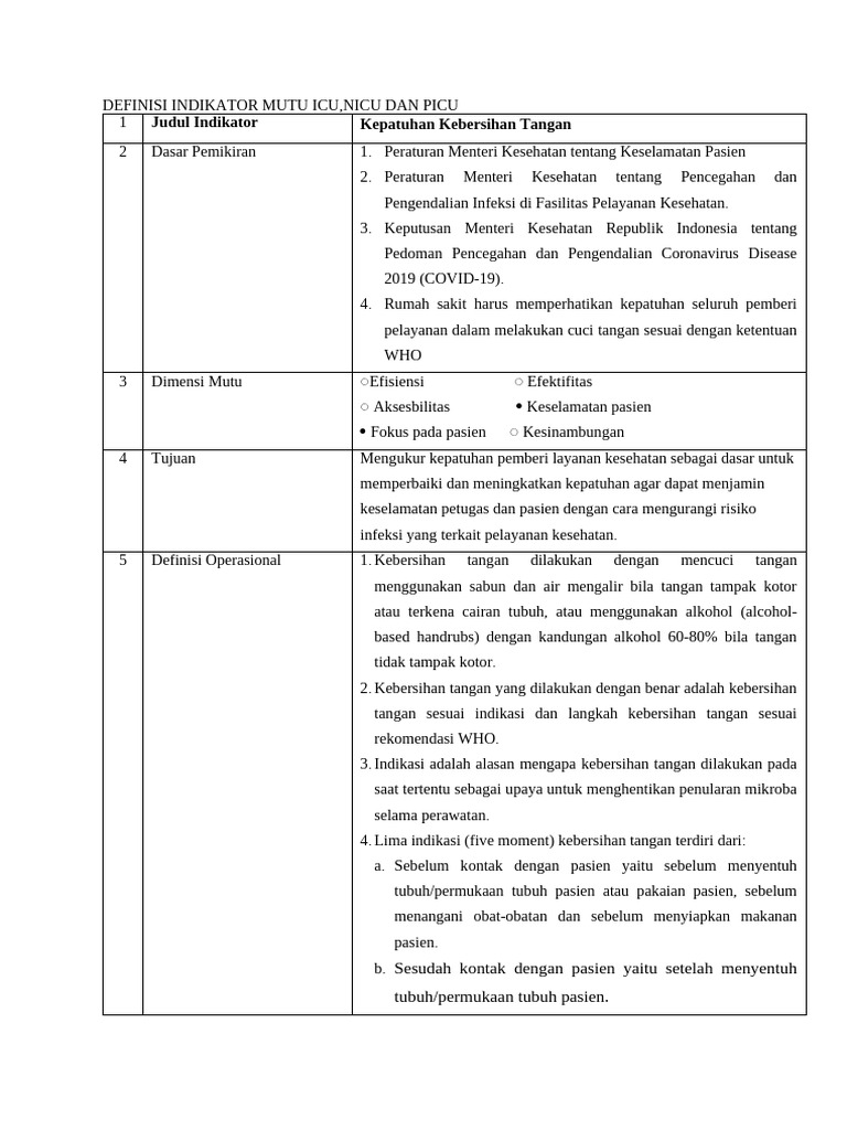 Definisi Indikator Mutu Icu | PDF