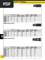 SAE 100R Series Hydraulic Hose Standards | PDF | Hose | Pipe (Fluid ...