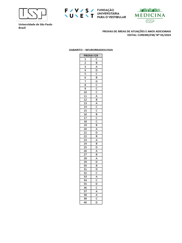 Gabarito 2025 USP - Neurorradiologia | PDF
