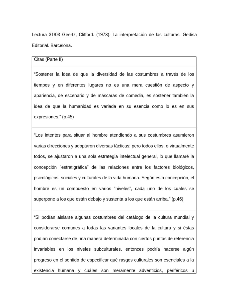 La interpretación de las culturas de Geertz | PDF | Antropología | Mente