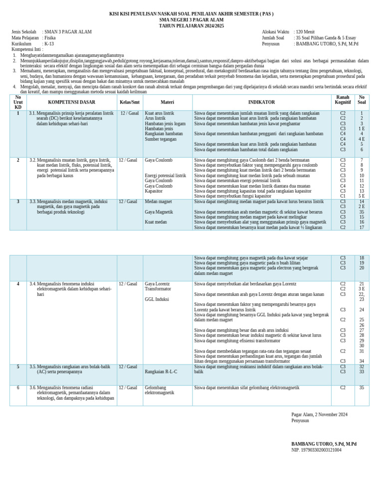 Kisi Kisi Fisika Pas Ganjil Kelas Xii 2024 | PDF