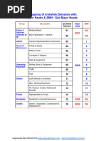 Station Codes and Names Directory | PDF