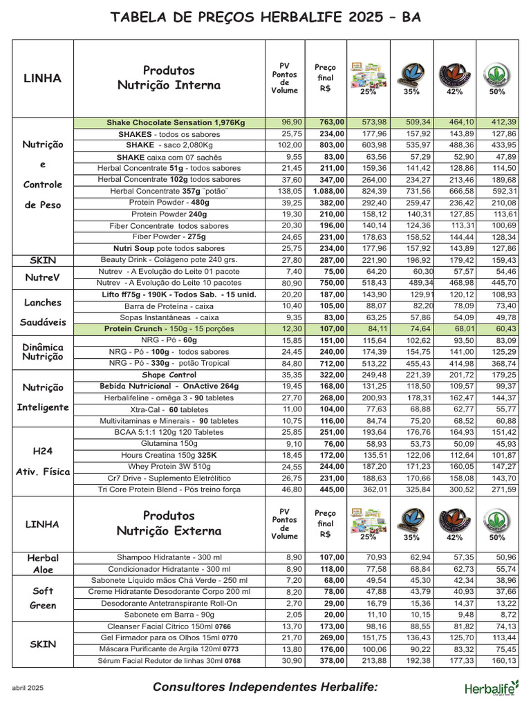 TABELA HERBALIFE + CLIENTE PREMIUM para Impressão.cdr-1 | PDF