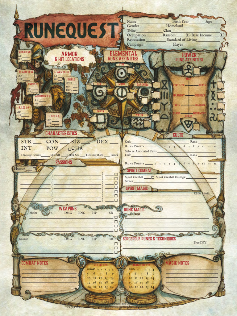 CHA4029 Adventurer Sheet Artisan 1.0.1 | PDF