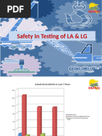 LEEA_Foundation_100_Questions_Fixed | PDF | Risk | Crane (Machine)