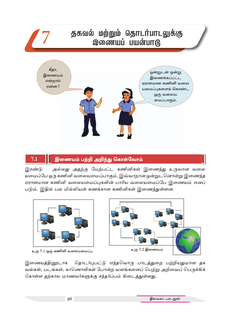 Unit 7 Grade7 ICT | PDF
