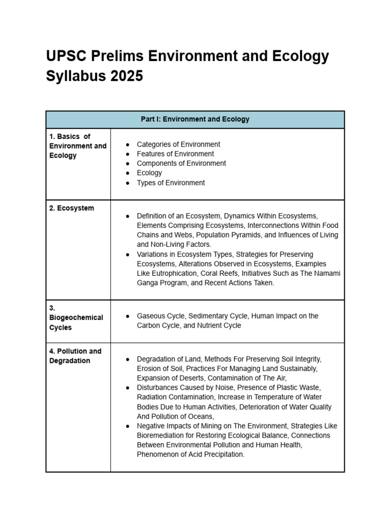 Environment and Ecology Syllabus | PDF | Biodiversity | Ecosystem
