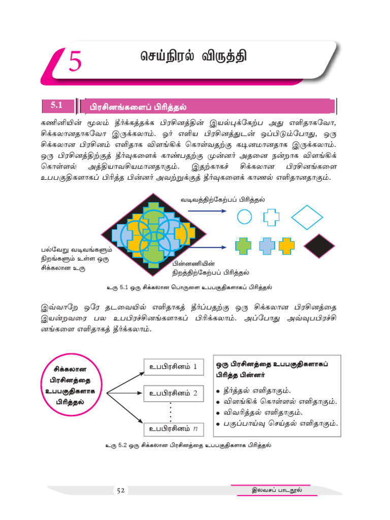 Grade 7 ICT Unit 5 Overview | PDF