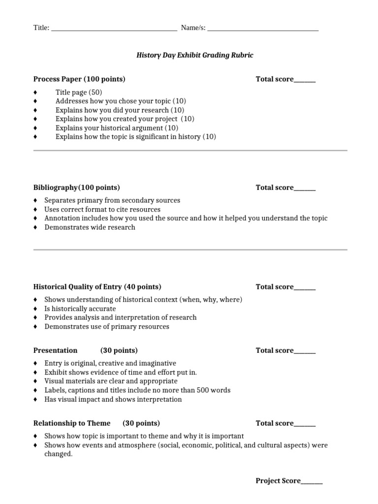 NHD Grading Rubric Overview | PDF | Bibliography | Note (Typography)