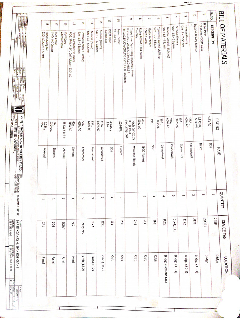 Main Hoist 50 Tonr | PDF