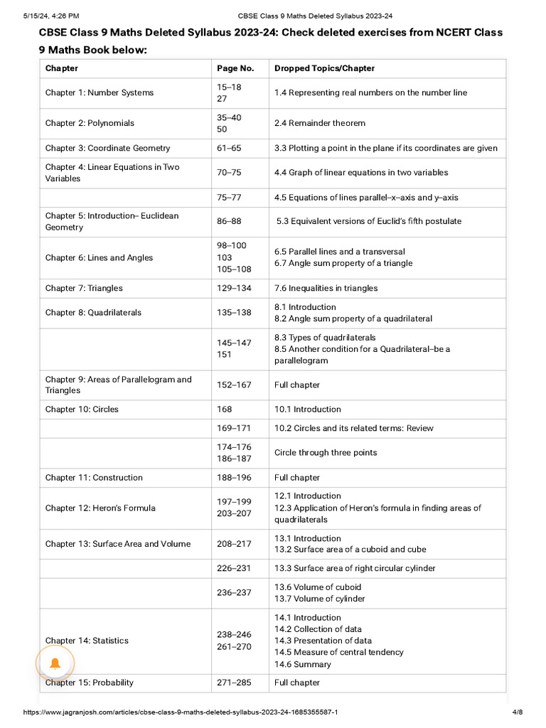 CBSE Class 9 Maths Deleted Syllabus 2023-24 | PDF | Area | Line (Geometry)
