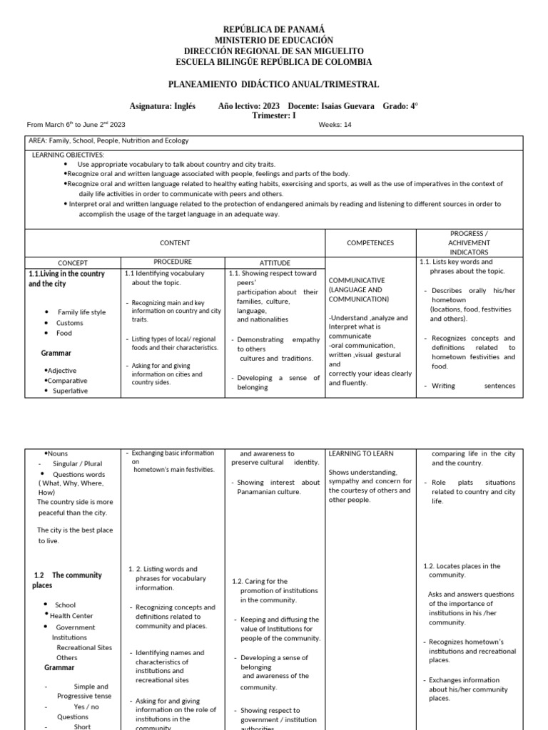 Plan Anual Trimestral 4to Grado | PDF | Adverb | Human Communication