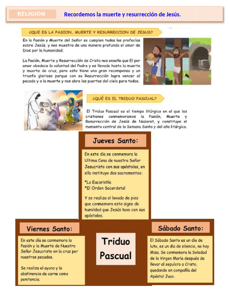 D2 A2 FICHA REL. Recordemos la muerte y resurrección de Jesús. | PDF