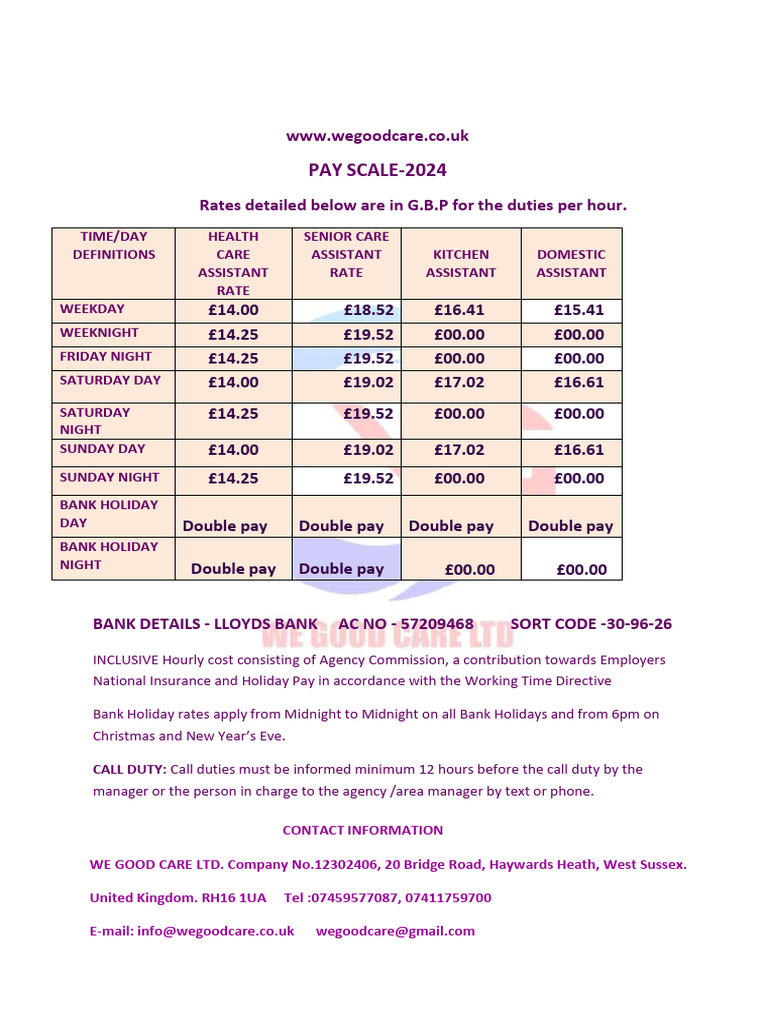 We Goodcare Payscale PARK SIDE 2024 New | PDF