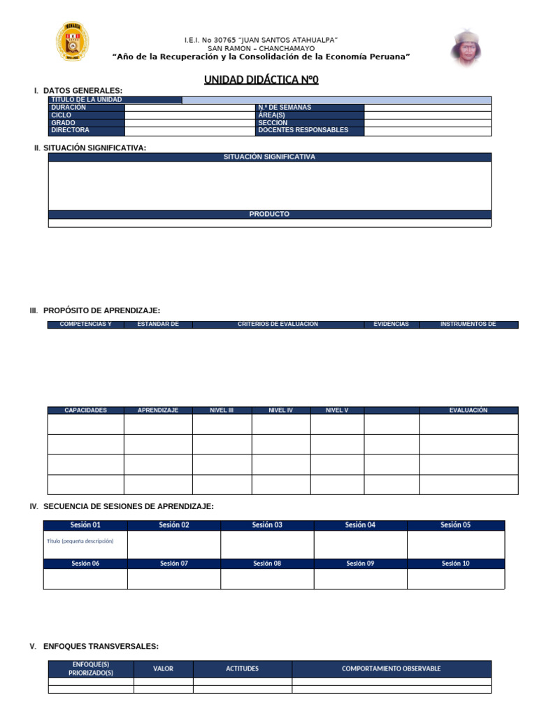 Formato de Unidad de Aprendizaje Nº | PDF