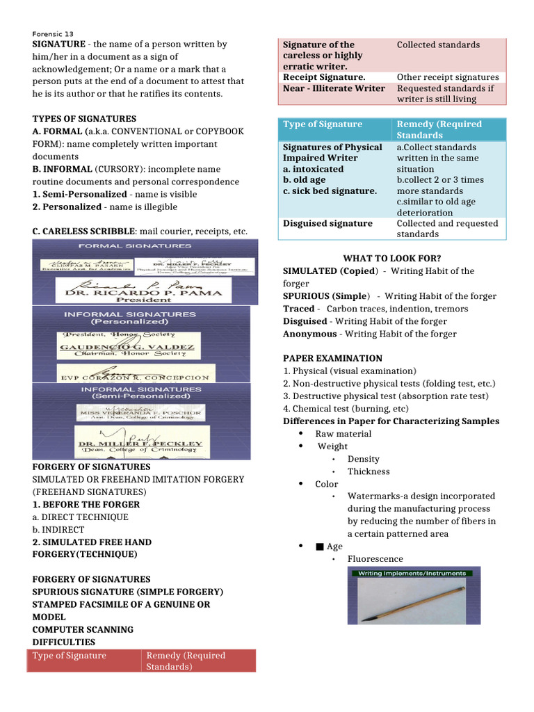 Forensic Analysis of Signatures and Currency | PDF | Typewriter | Banknote