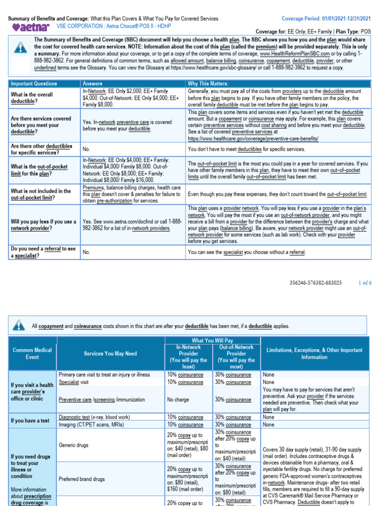 2021 Aetna HDHP Summary of Benefits and Coverage | PDF | Pharmacy ...