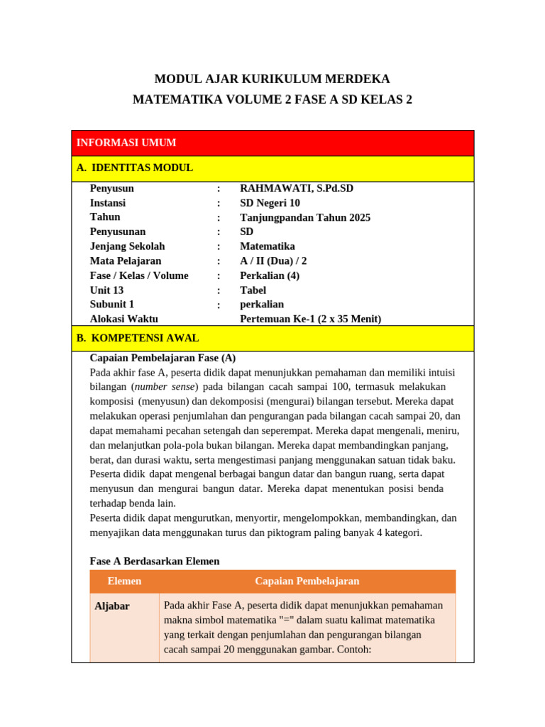 Modul Ajar Bab 13 Matematika (Rahmawati) | PDF
