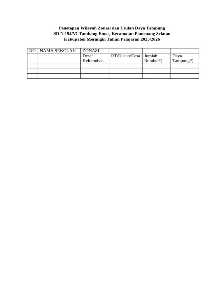 Penetapan Wilayah Zonasi Dan Usulan Daya Tampung | PDF