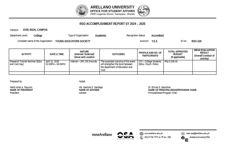 RSO Accomplishment Report EDUC | PDF | Higher Education