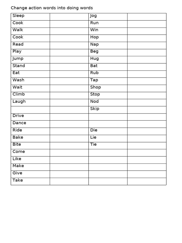 Change Action Words Into Doing Words | PDF