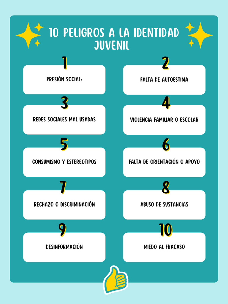 Documento A4 Decálogo Trabajo en Equipo Llamativo Juvenil Turquesa | PDF