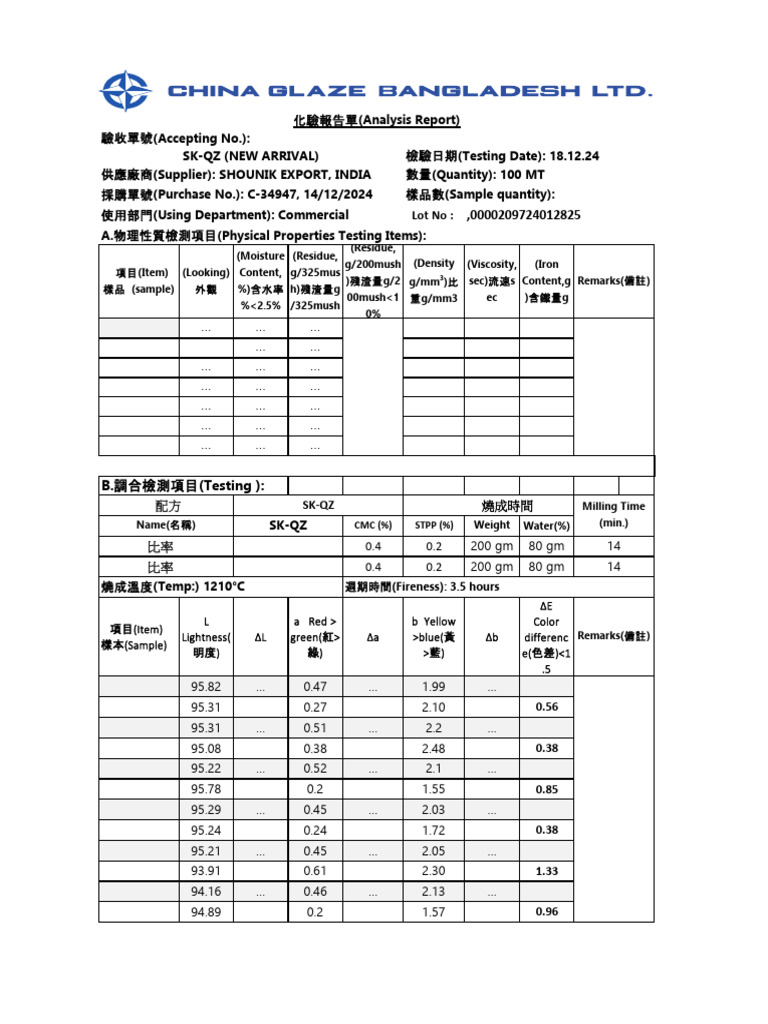 SK-QZ Lab Reports | PDF